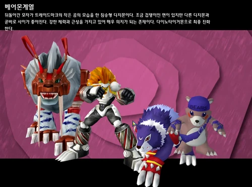 Bearmon | Digimon Masters Online Wiki | Fandom