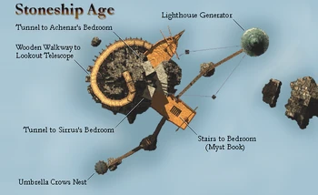 Stoneship | D'ni | Fandom