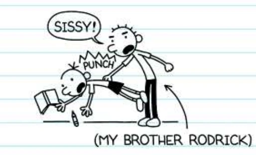 Image - Rodrick Punches Greg.png | Diary of a Wimpy Kid Wiki | FANDOM ...
