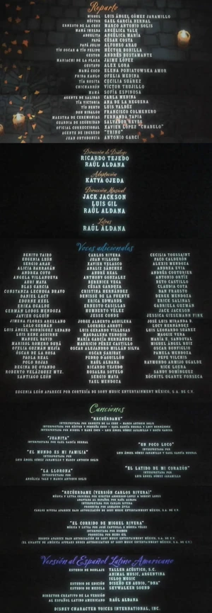 Coco (película de Disney•Pixar) | Doblaje Wiki | FANDOM powered by Wikia