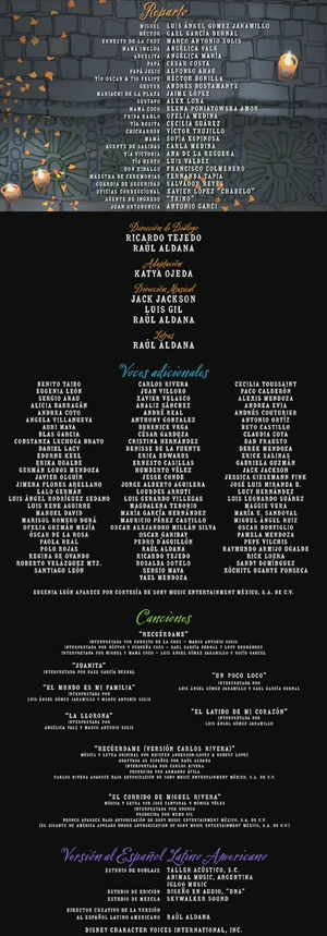 Coco (película de Disney•Pixar) | Doblaje Wiki | FANDOM powered by Wikia