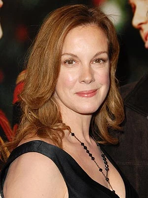 Elizabeth Perkins | Doblaje Wiki | FANDOM powered by Wikia