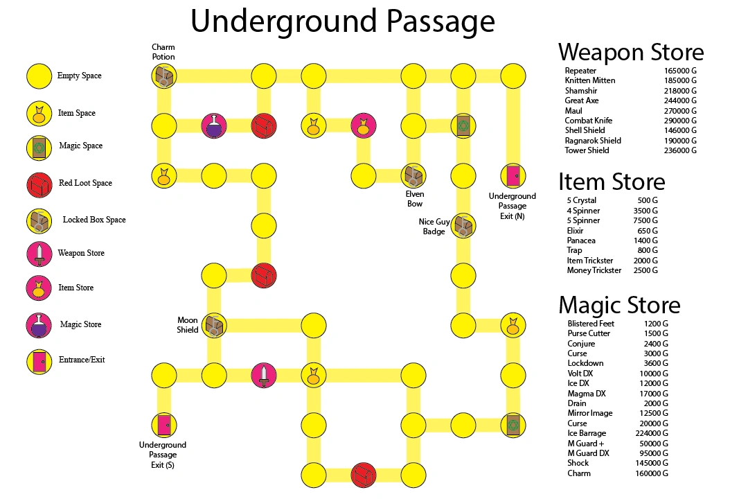 Underground Passage/Map | Dokapon Wiki | Fandom