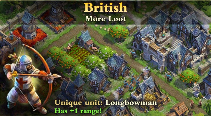 Nations | DomiNations! Wiki | Fandom