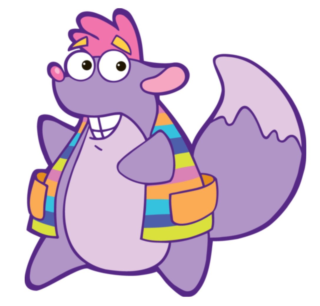 Tico | Dora the Explorer Wiki | FANDOM powered by Wikia Tico | Dora the Explorer Wiki | FANDOM powered by Wikia