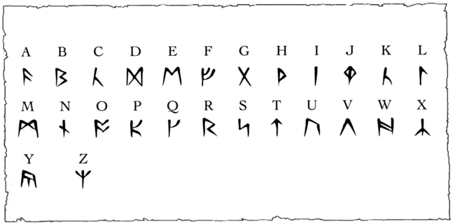 Runenschrift | Drachenzähmen leicht gemacht Wiki | Fandom