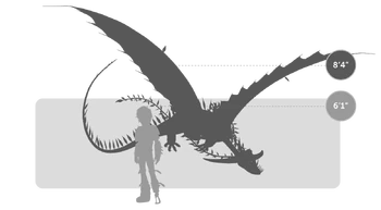 Wechselflügler | Drachenzähmen leicht gemacht Wiki | Fandom