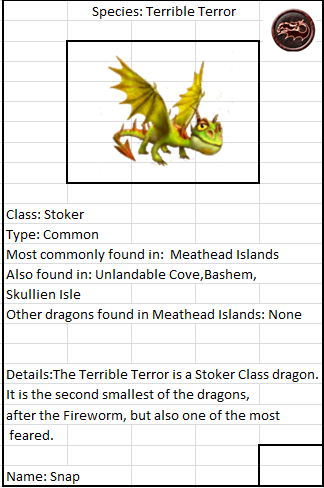 Stoker Class Dragon's from httyd | Dragon Cards Wikia | Fandom