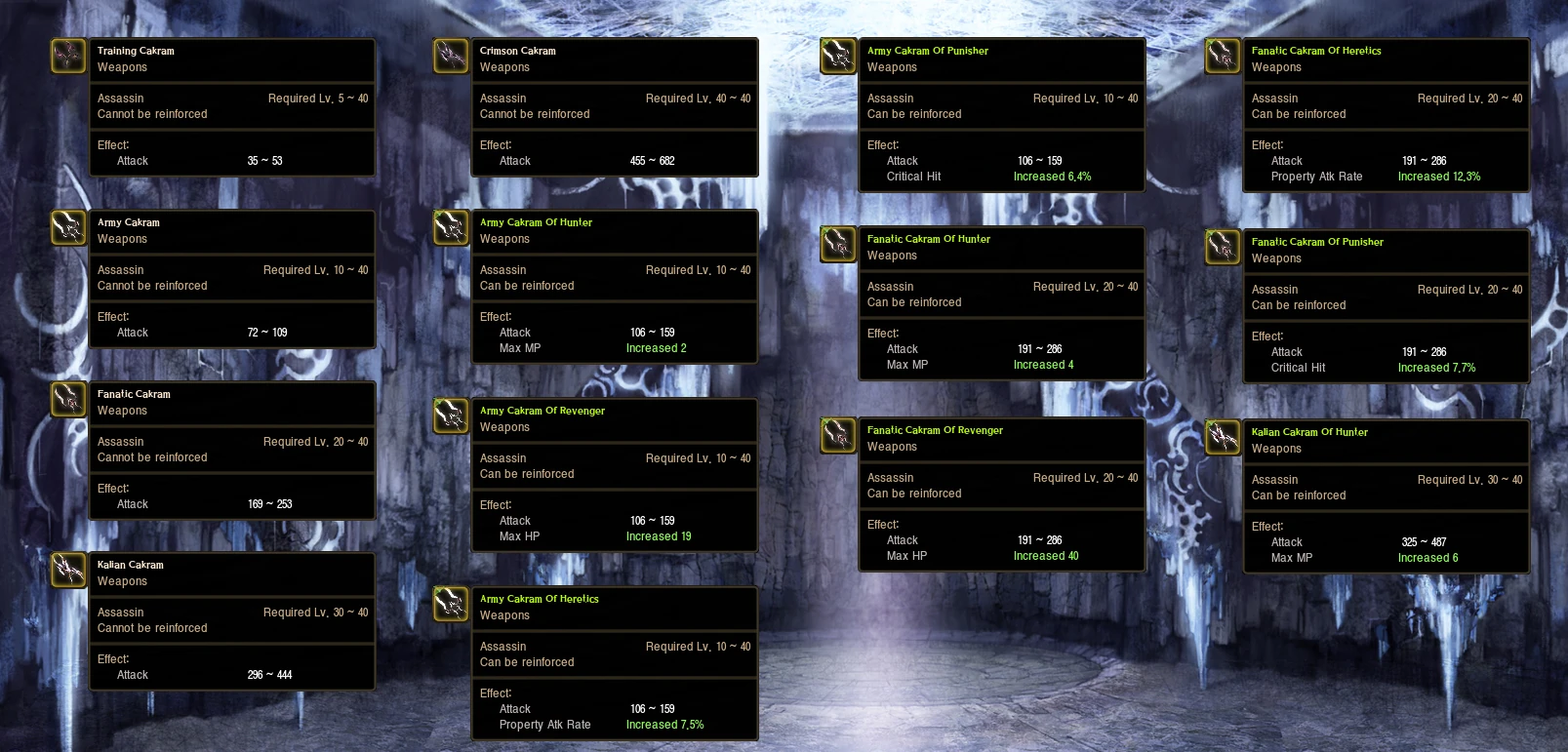 Assassin Weapon List | Dragona Online Wiki | Fandom