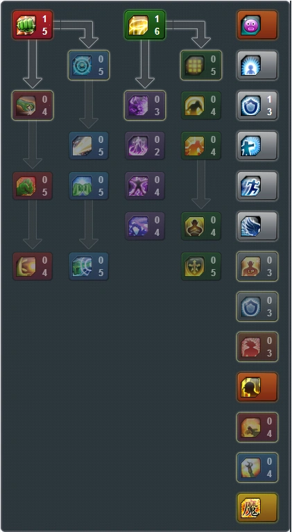 Dragon-Clan-Namekian Skill Tree 1 | Dragon Ball Online Wiki | Fandom
