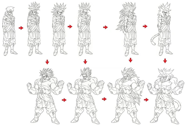 Image - Forms of broly.jpg | Dragonball Fanon Wiki | FANDOM powered by ...