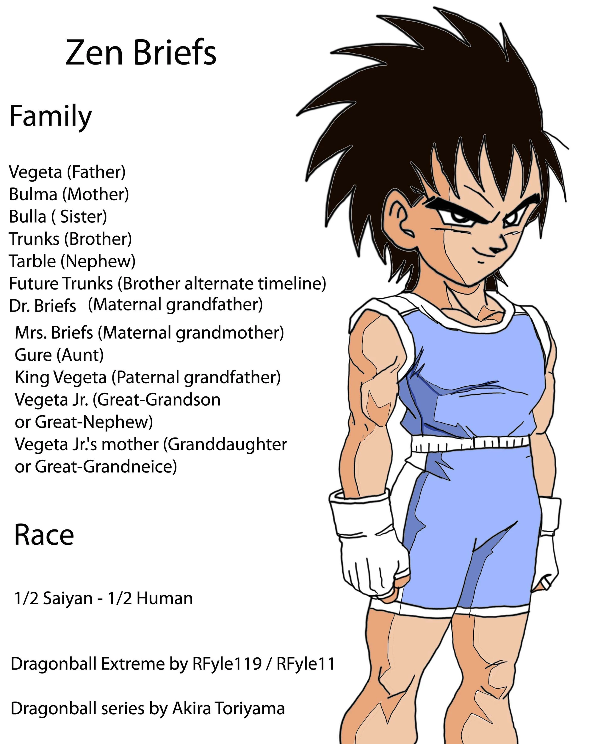 Zen (RFyle11) | Dragonball Fanon Wiki | FANDOM powered by Wikia