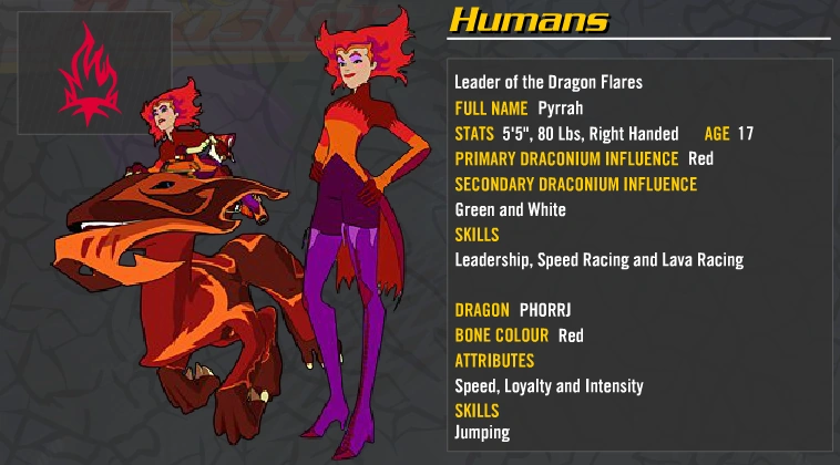 Pyrrah | Dragon Booster Wiki | Fandom