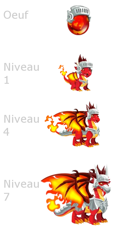 Dragon Medieval | Wiki Dragon City | Fandom