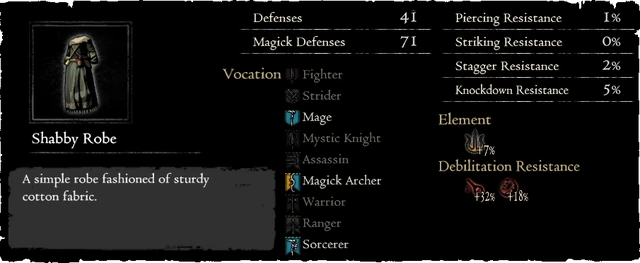 Shabby Robe | Dragon's Dogma Wiki | Fandom