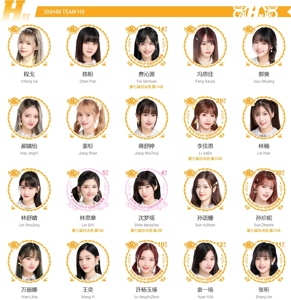 Team HII | Wiki Drama | Fandom