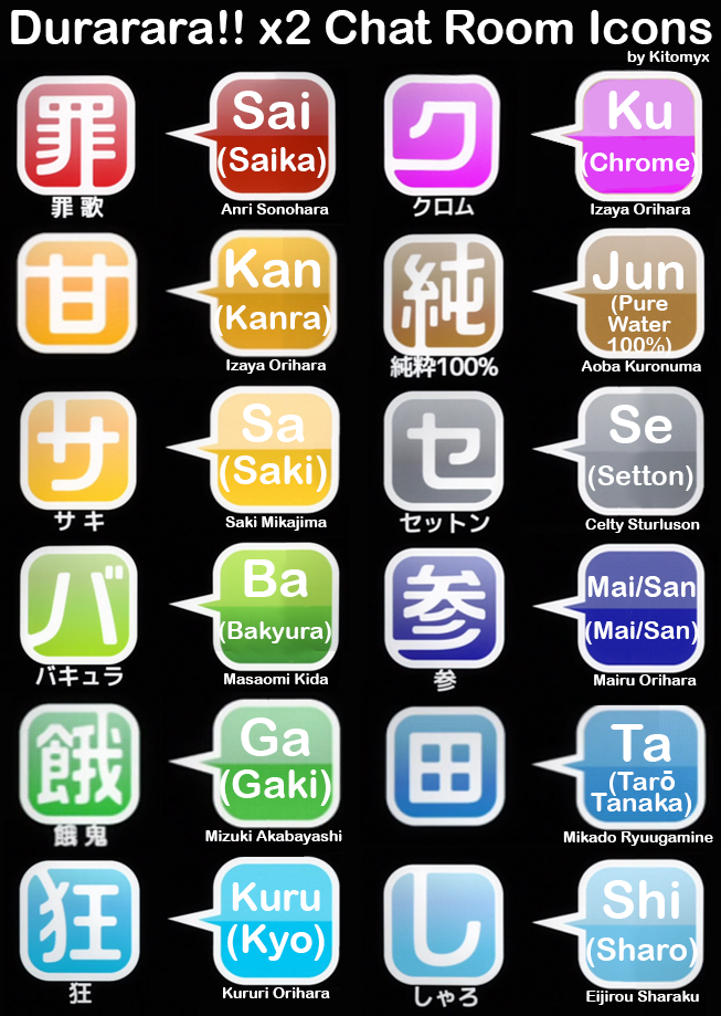 Image - Chat Room Icons3.png | Durarara!! Wiki | FANDOM powered by Wikia Image - Chat Room Icons3.png | Durarara!! Wiki | FANDOM powered by Wikia