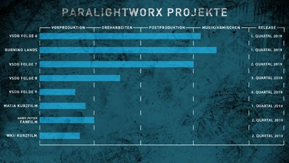 Dusty Faces Wiki | Fandom