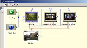 Quick Tutorial | DVD-lab | FANDOM powered by Wikia