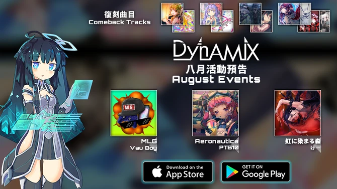 Dynamix Wiki | Fandom