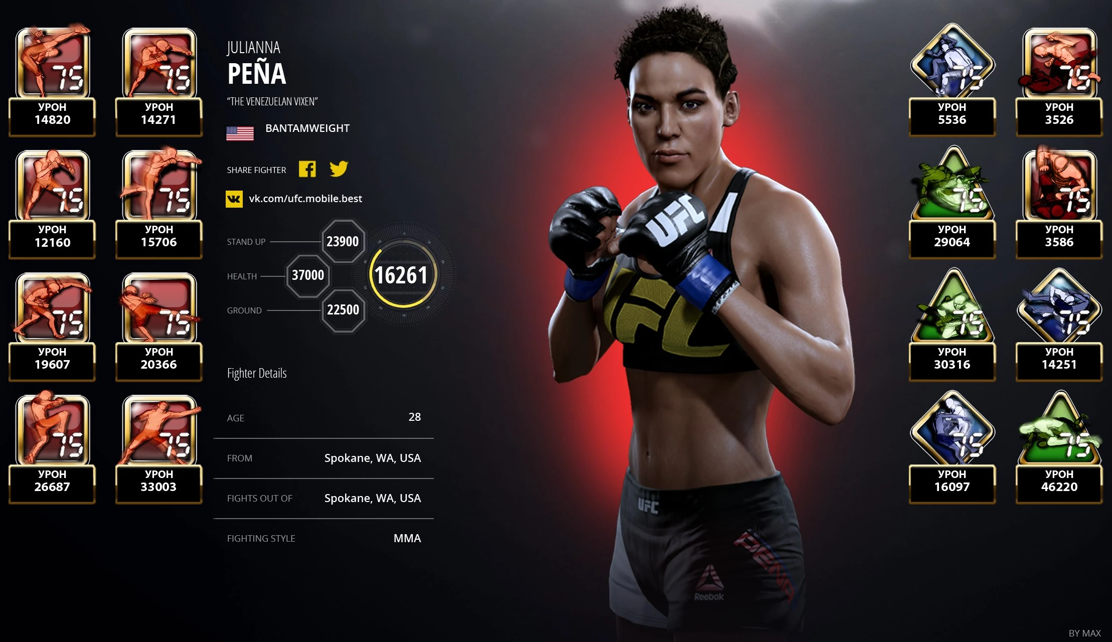 First BW MMA fighter - Julianna Pena | Fandom