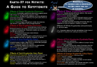 Kryptonite | Earth-27 Wiki | Fandom