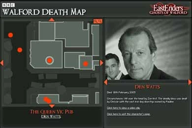 Games | EastEnders Wiki | Fandom