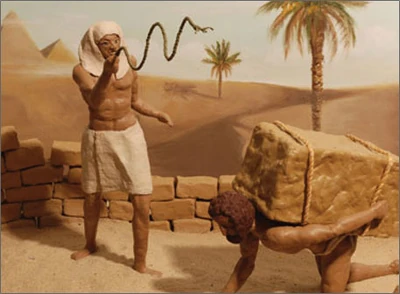 Slavery | Ancient Egypt Wiki | FANDOM powered by Wikia