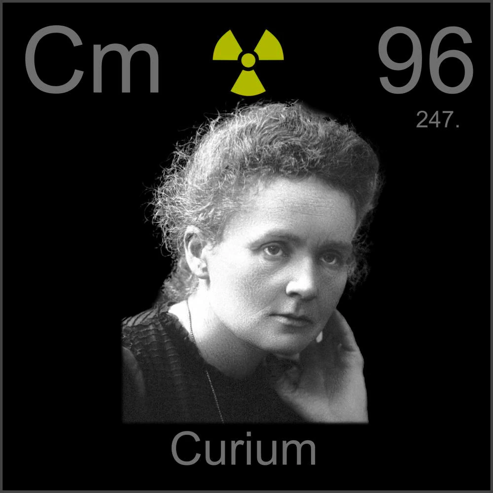 Image - Curium 2.jpg | Elements Wiki | FANDOM powered by Wikia