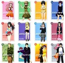 Elfen Lied (Manga) | Wiki Elfen Lied | Fandom