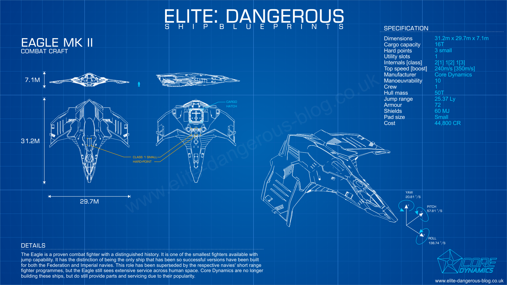 Image - Blueprint-eagle.png | Elite Dangerous Wiki | FANDOM powered by ...