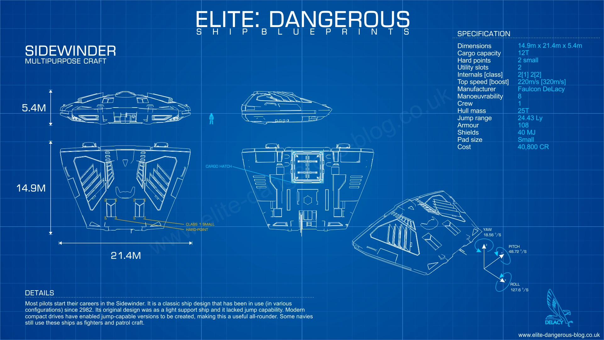 Image - Blueprint-sidewinder.png | Elite Dangerous Wiki | FANDOM ...