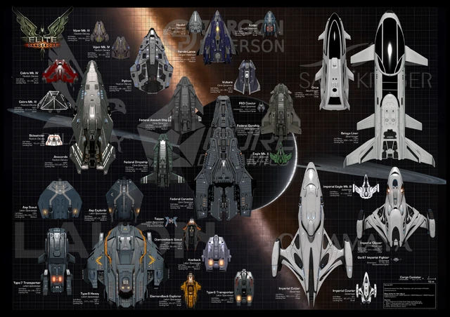 Image - ED Ship Size.jpg | Elite Dangerous Wiki | FANDOM powered by Wikia