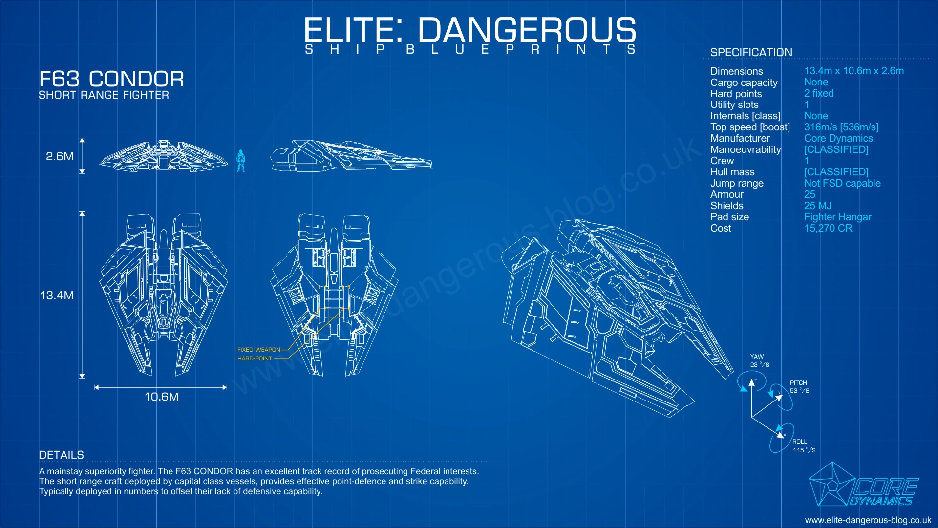 Изображение - F63 Condor-blueprint.png | Elite Dangerous Wiki | FANDOM ...