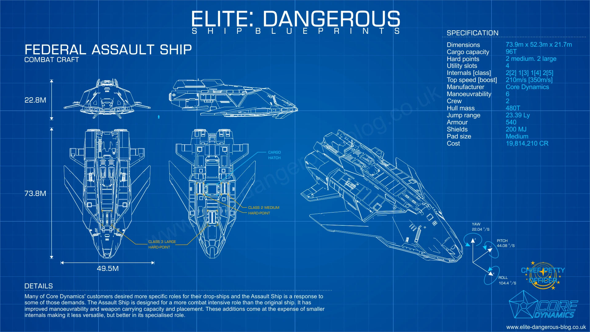 Изображение - Federal Assault Ship-blueprint.png | Elite Dangerous Wiki ...