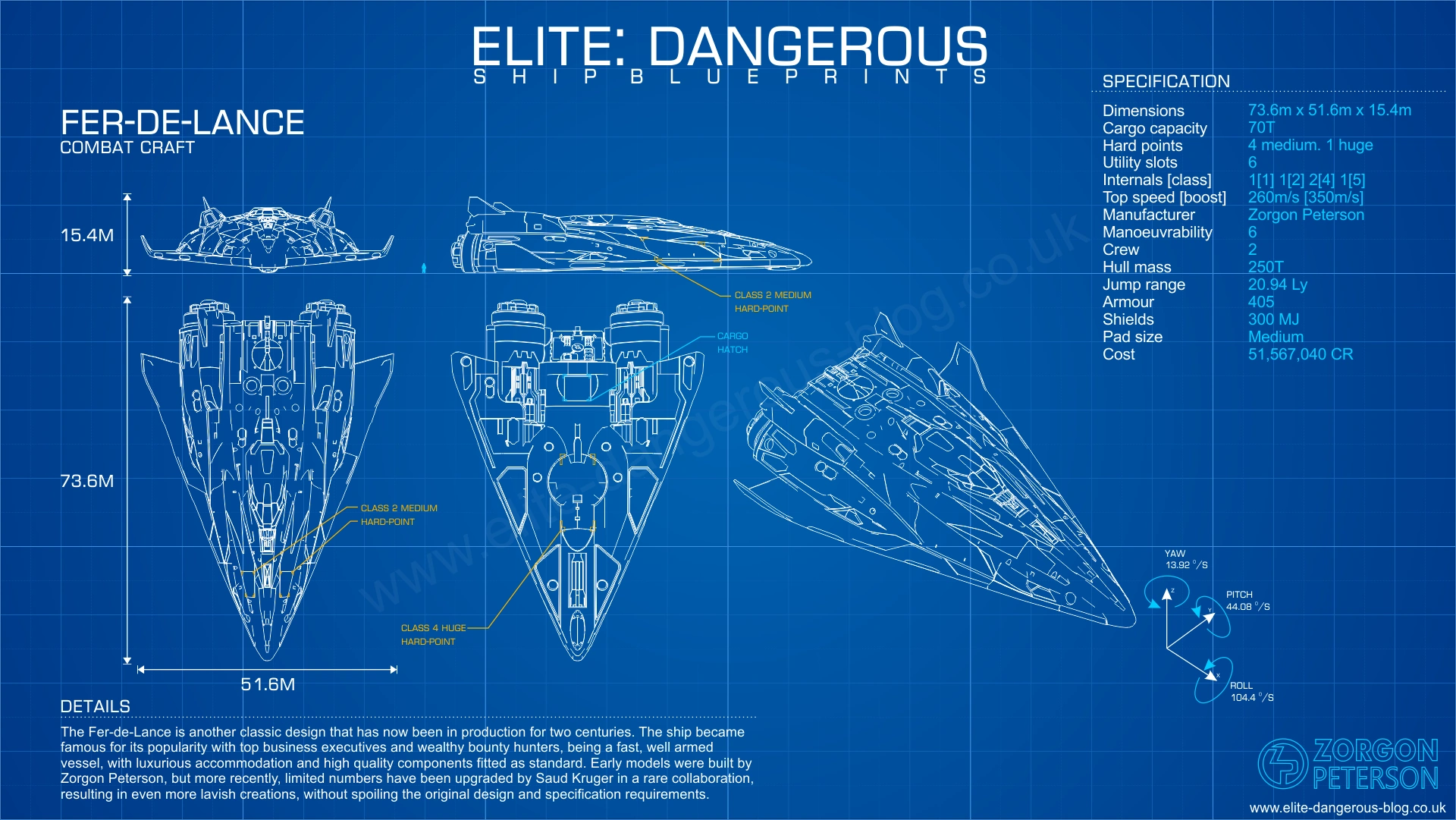 Image - Bp-fer-de-lance.png | Elite Dangerous Wiki | FANDOM powered by ...