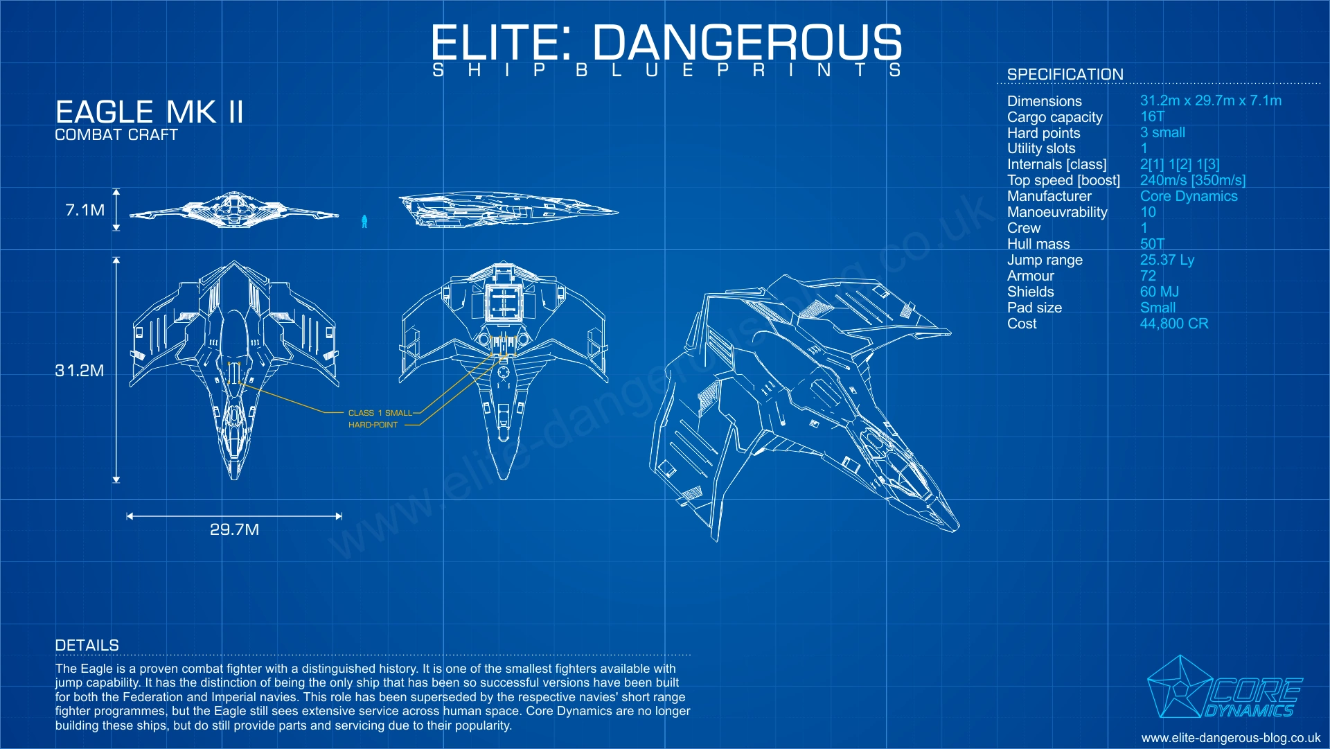 Image - Eagle Mk.II Blueprint.png | Elite Dangerous Wiki | FANDOM ...