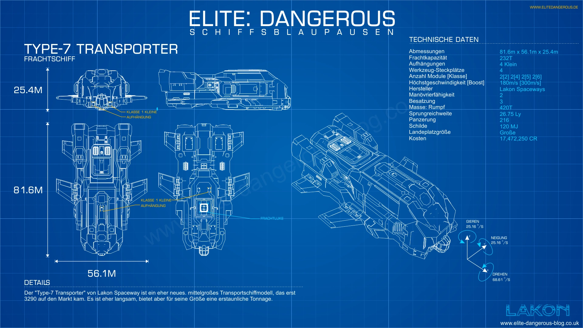 Type-7 Transporter | Elite dangerous Wikia | Fandom