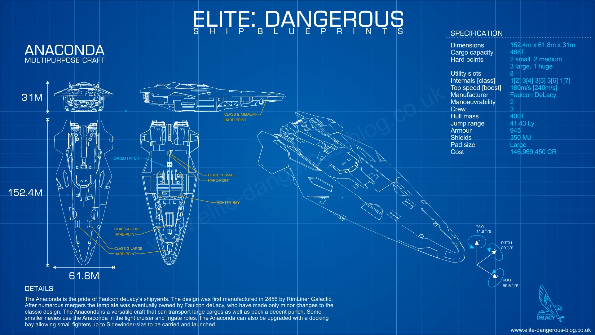 Изображение - Anaconda-bluprint.png | Elite Dangerous Wiki | FANDOM ...