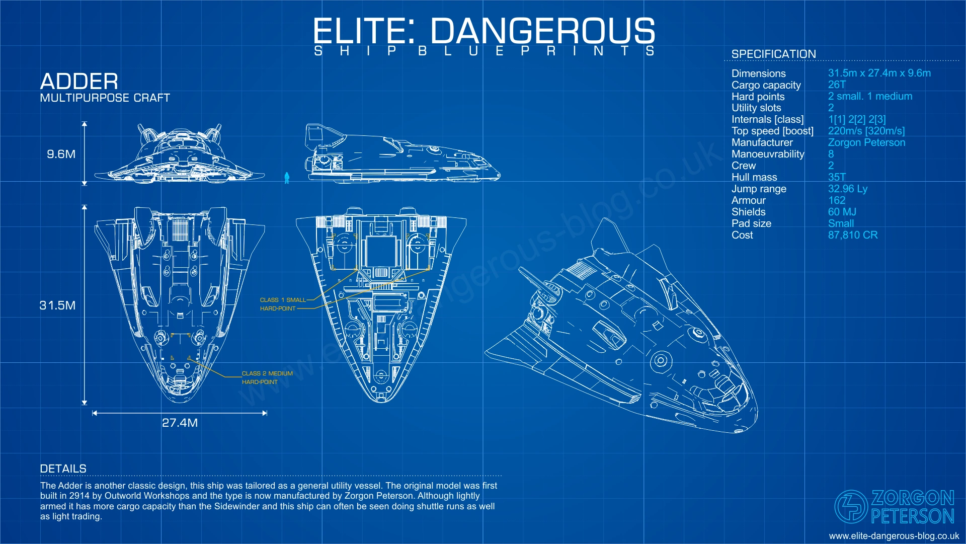 Image - Adder Blueprint.png | Elite Dangerous Wiki | FANDOM powered by Wikia