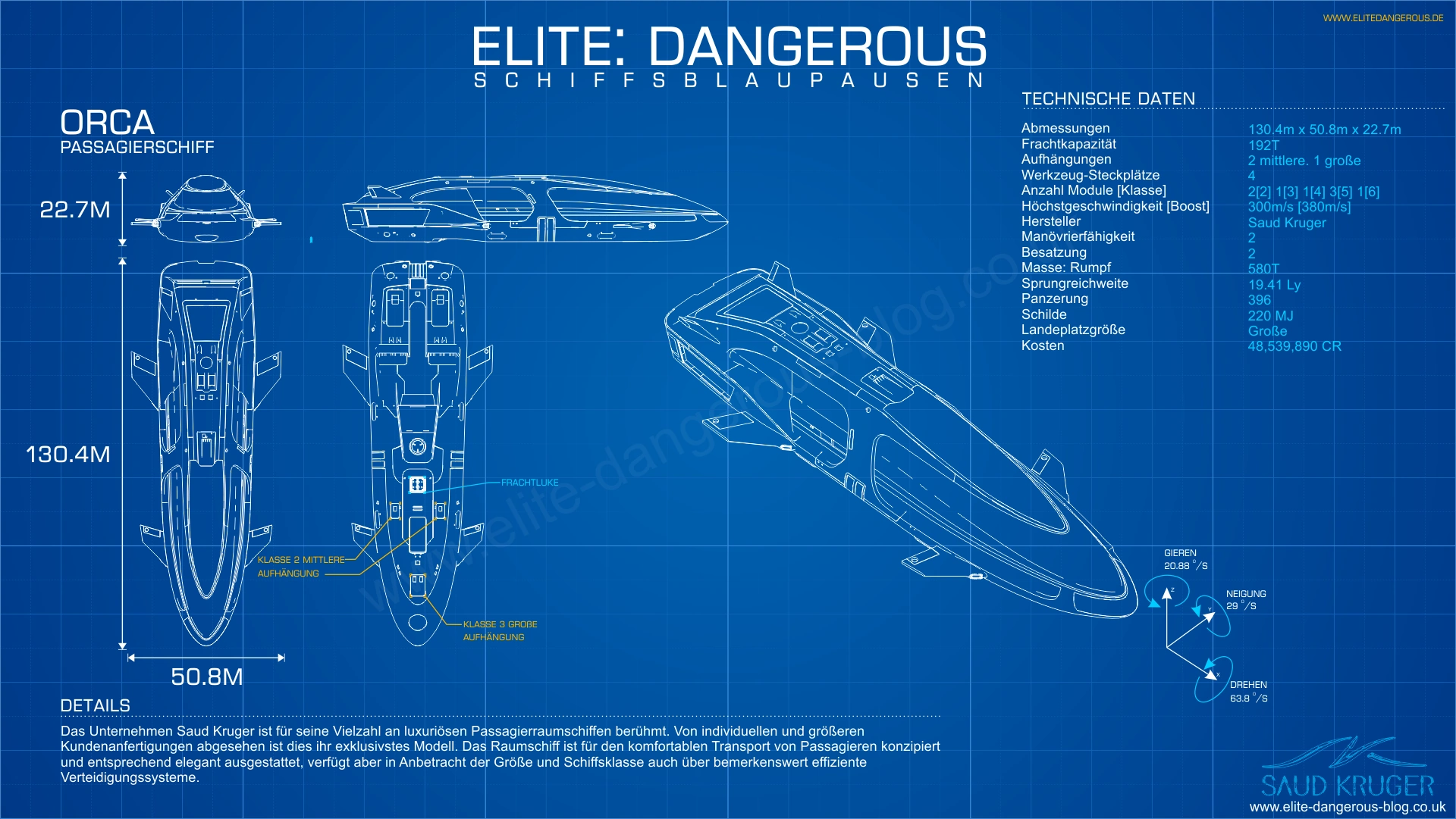 Orca | Elite dangerous Wikia | Fandom