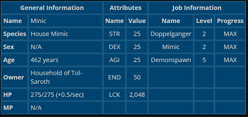 Minic | Everybodyloveslargechests Wiki | Fandom
