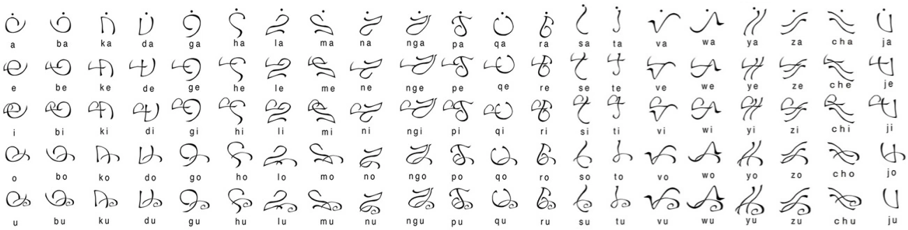 Image - Abugida.png | Encantadia Wikia | FANDOM powered by Wikia