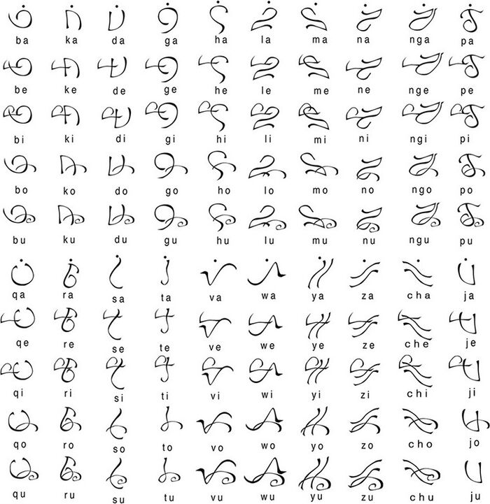 Enchan script | Encantadia Wikia | FANDOM powered by Wikia