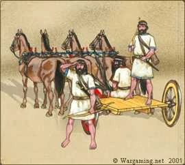 Elamite Army | Encyclopedia of War Wiki | Fandom