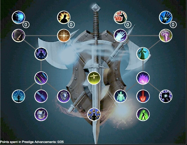 Category:Illusionist | EverQuest 2 Wiki | Fandom