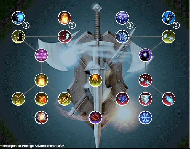 Category:Wizard | EverQuest 2 Wiki | Fandom