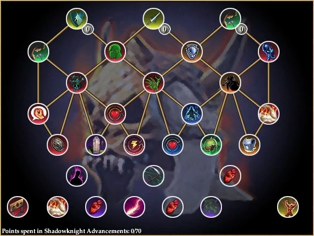 Category:Shadowknight | EverQuest 2 Wiki | Fandom