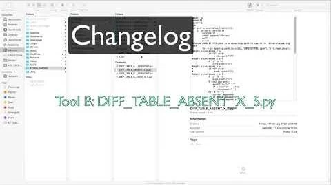 Plants vs. Zombies 2 Hacking Tools/Diff Table | ErnestoAM Wikia | Fandom