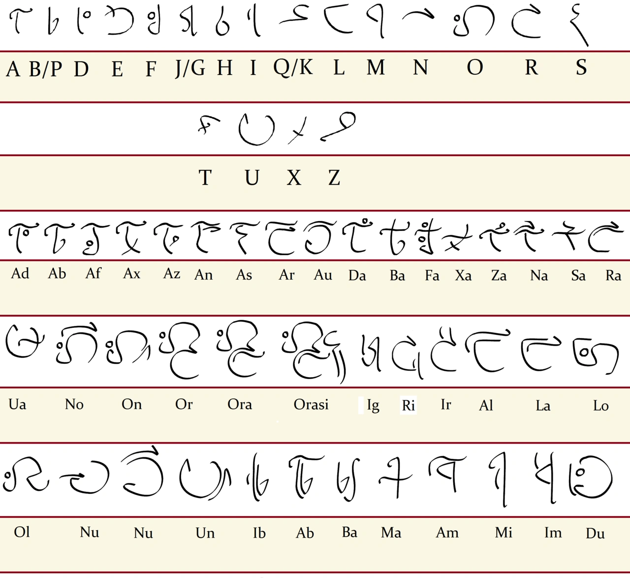 Дарнасский | Khaz Modan Wiki | Fandom